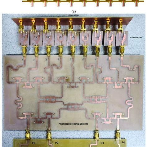 Pdf A New Scheme Of Applying Corps And Crossovers To Reduce The