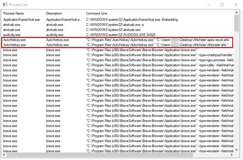 Tutorial AutoHotkey Script Hider