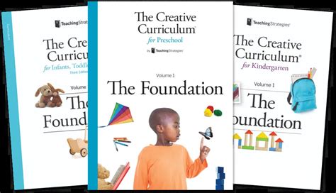 National Creative Curriculum Generic Teaching Strategies
