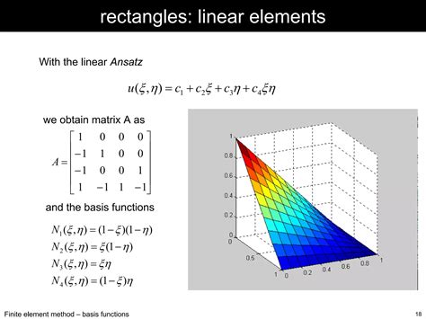 Finite Elements Basis Functions Pdf
