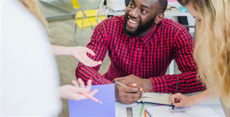 Cipd Level 3 Assignment Help How To Ace The 3co04 Core Behaviours Unit