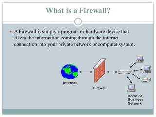 Firewall Pdf