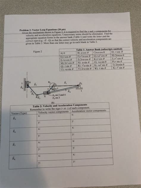 Solved Problem Vector Loop Equations Pts Given The Chegg