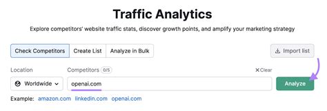 Google Analytics Traffic Sources An In Depth Guide Dvonee