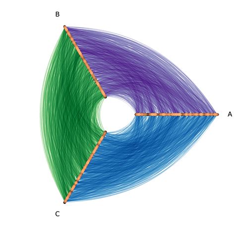 Datashader — Hiveplotlib 0260 Documentation