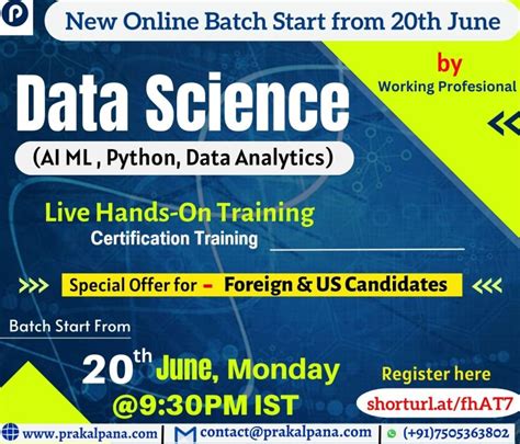 Prakalpana Technologies On Linkedin Datascience Python Aiml Javascript Angular