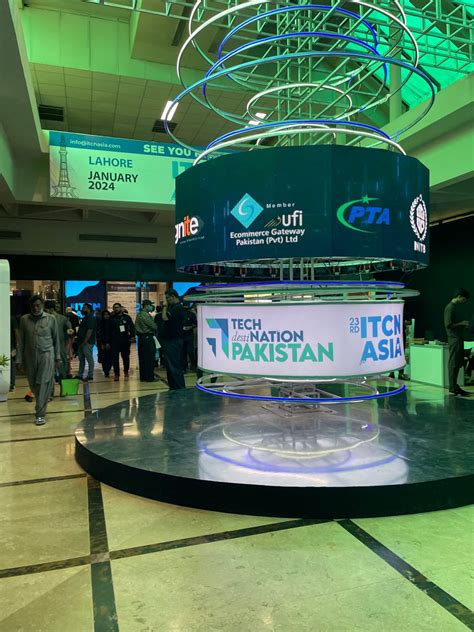 Noor E Fatima Asif On Linkedin 23rditcnasia