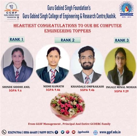 Siddhi Shinde On Linkedin Im Feeling Very Proud To Share That I Have