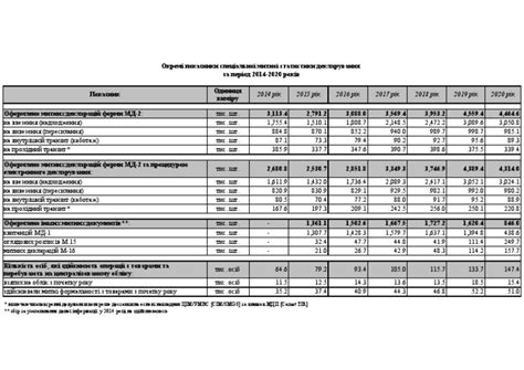 Declaration Rates 2014 2020 Pdf