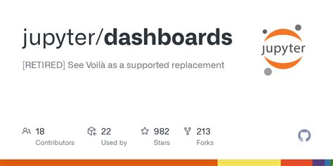 GitHub jupyter dashboards RETIRED See Voilà as a supported replacement