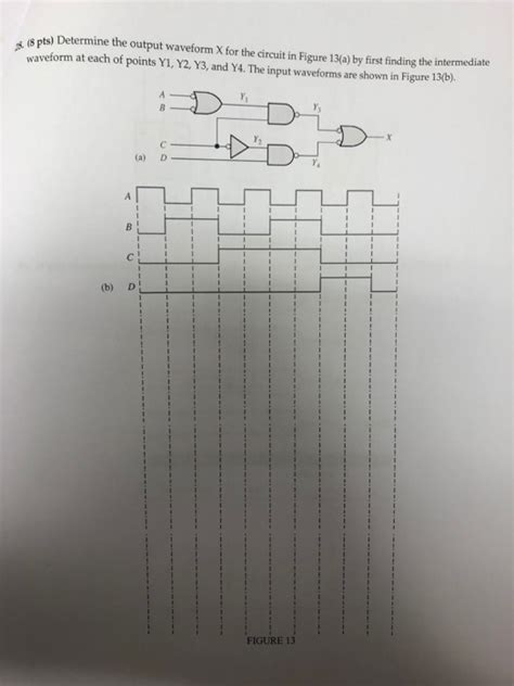 Solved S Pts Determine The Output Waveform X For The Chegg Com