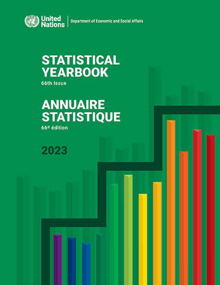 Statistical Yearbook 2023 Sixty Sixth Issue DESA Publications