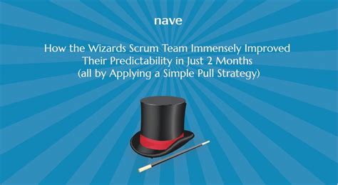 Nave On Linkedin Navigateyourflow Kanban Flow Productmanagement Projectmanagement