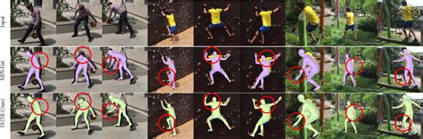 Figure 4 From Dual Branch Graph Transformer Network For 3d Human Mesh