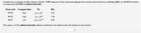 Solved Consider How To Prepare A Buffer Solution With PH Chegg