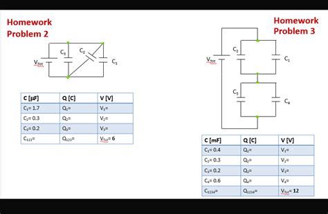 Solved Homework Problem 2