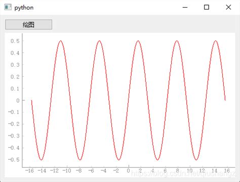 使用pyqtgraph模块进行pyqt绘图（2） Pyqt Pyqtgraph Csdn博客