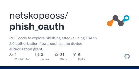 Github Netskopeossphishoauth Poc Code To Explore Phishing Attacks