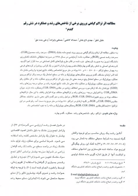 Pdf Effect Of Varieties And Plant Densities On Some Of Growth Indices And Yield Of Spring Wheat