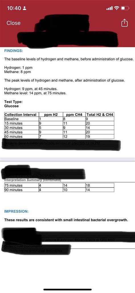 Im Having A Hard Time Interpreting These Results And I Dont Think I Can Handle Having To Wait