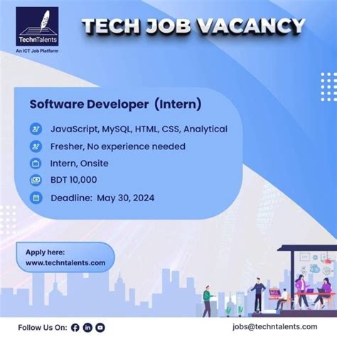 Baig Azizul Hakim On Linkedin Job Role Software Developer Intern