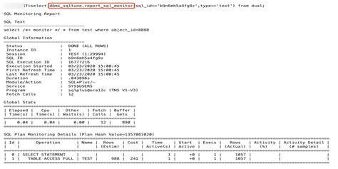 再有人问你oracle的sql性能优化,这篇文章甩给他! Csdn博客 再有人问你oracle的sql性能优化,这篇文章甩给他! Csdn博客