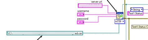 Hosting A Webvi Securely On Your Own Network Using Ni Web Server Ni