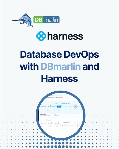Dbmarlin Harness Monitoring Dbmarlin