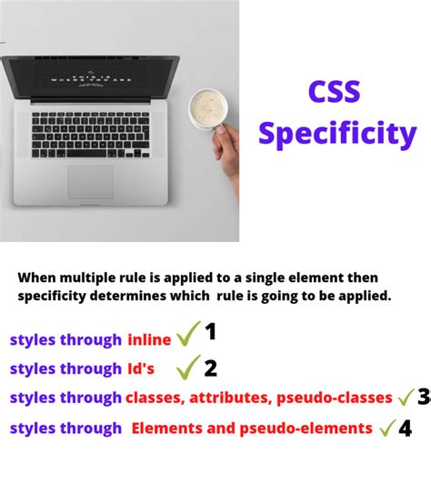 Css Specificity Pdf