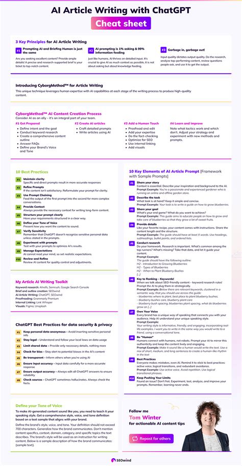 Chatgpt Cheat Sheet For Ai Article Writing