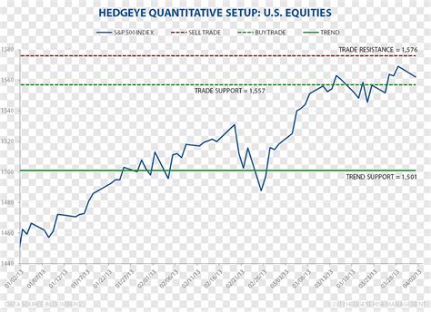 Web Analytics Line Document Angle Line Angle Text Png Pngegg