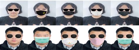 Figure 1 From Enhancing Accuracy Of Face Recognition In Occluded Scenarios With Occlusion Aware
