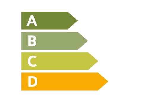 Siemens Building Automation System Subnet Bms And Hvac Control Specialists