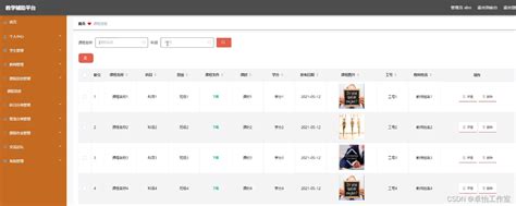 【计算机毕业设计】116教学辅助平台程序设计类课程辅助教学平台项目 Csdn博客