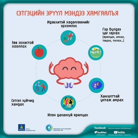 Сэтгэцийн эрүүл мэндээ хамгаалъя News Mn