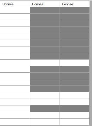 C Combobox Index Change Stops Cells Formatting Stack Overflow