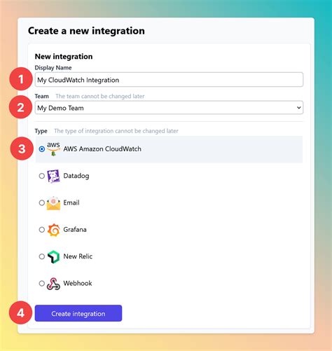How To Connect Aws Amazon Cloudwatch To All Quiet