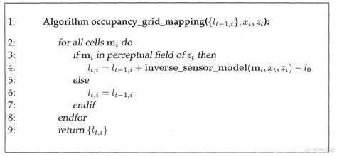 占据栅格判断碰撞 Python 占用栅格地图构建算法mob64ca13fd559d的技术博客51cto博客