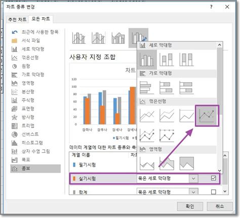 엑셀차트] 데이터 계열 중 일부만 다른 차트로 변경하기 chart bar chart excel