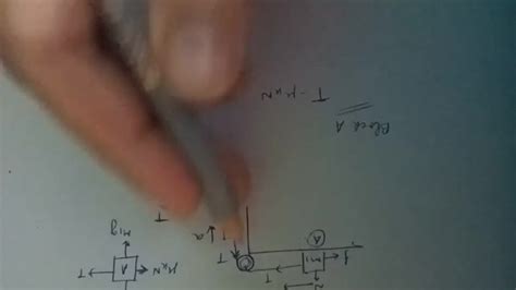 a block a of mass m1 rests on a horizontal table a light string connect