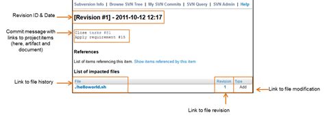 Version Control With Subversion — Tuleap Latest Version Documentation