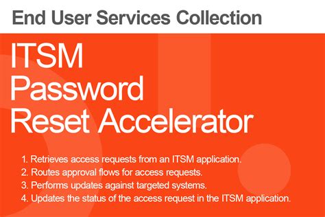 Itsm Password Reset Rpa Component Uipath Marketplace Overview