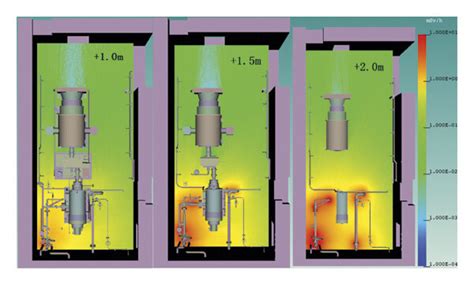 Theoretical 3d Radiation Field Of The Typical Radioactive Compartment