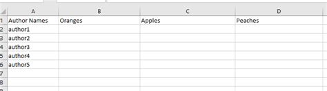 How To Add Data To Specific Row Column In An Excel Sheet Using Python Based On A Given List