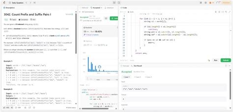 100daysofcode Drgvishwanathan 100daysofcode Drgvishwanathanchallenge Anshika Jain