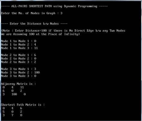All Pair Shortest Path Dynamic Programming In C