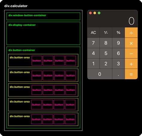 Section1 Unit4 Html Css 활용 계산기 만들기 Section1 Unit4 Html Css 활용 계산기 만들기