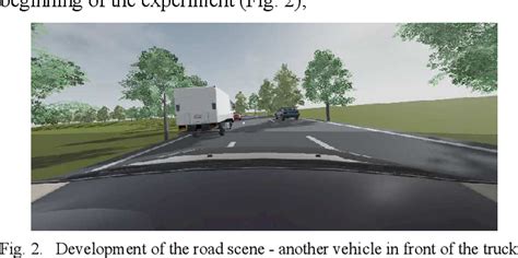 Figure 2 From Methods Of Parameter Verification And Scenario Generation During Virtual Testing