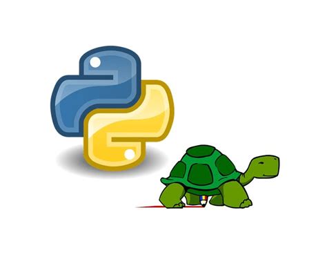 Python Naredbe Kornjačine Grafike Quiz