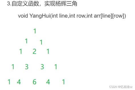 Day8 作业(二维字符数组与函数) Csdn博客 Day8 作业(二维字符数组与函数) Csdn博客